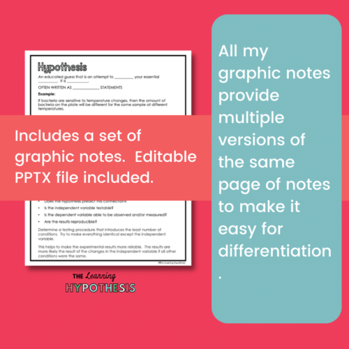 Scientific Method Worksheet & Activities – The Learning Hypothesis